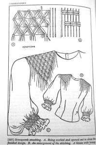 Smocking – Ruth Singer